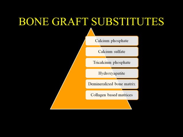 Bone grafting and bone graft substitutes | PPT | Death, Injury, or ...