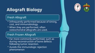 Bone Graft Principles, Choices and Application.pptx