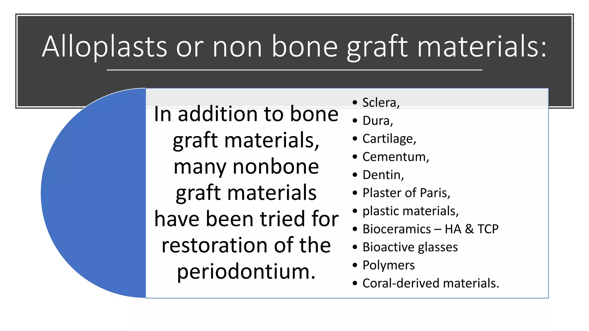 Bone grafts and growth factors implantology | PPTX