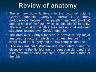 Bone grafts in oral surgery | PPT