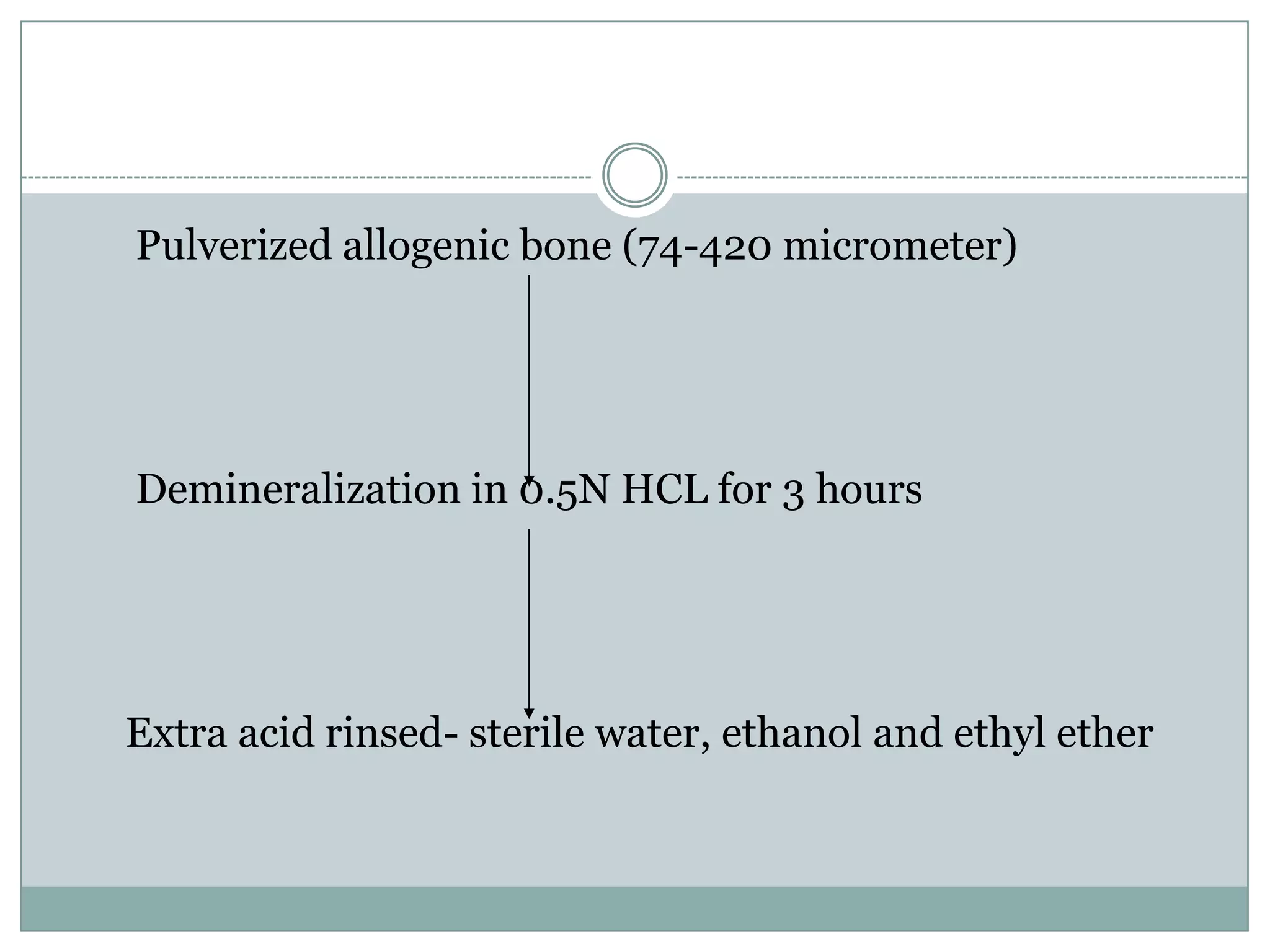 Bone graft substitutes | PPTX