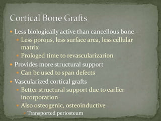 bone graft substitutes.pptx