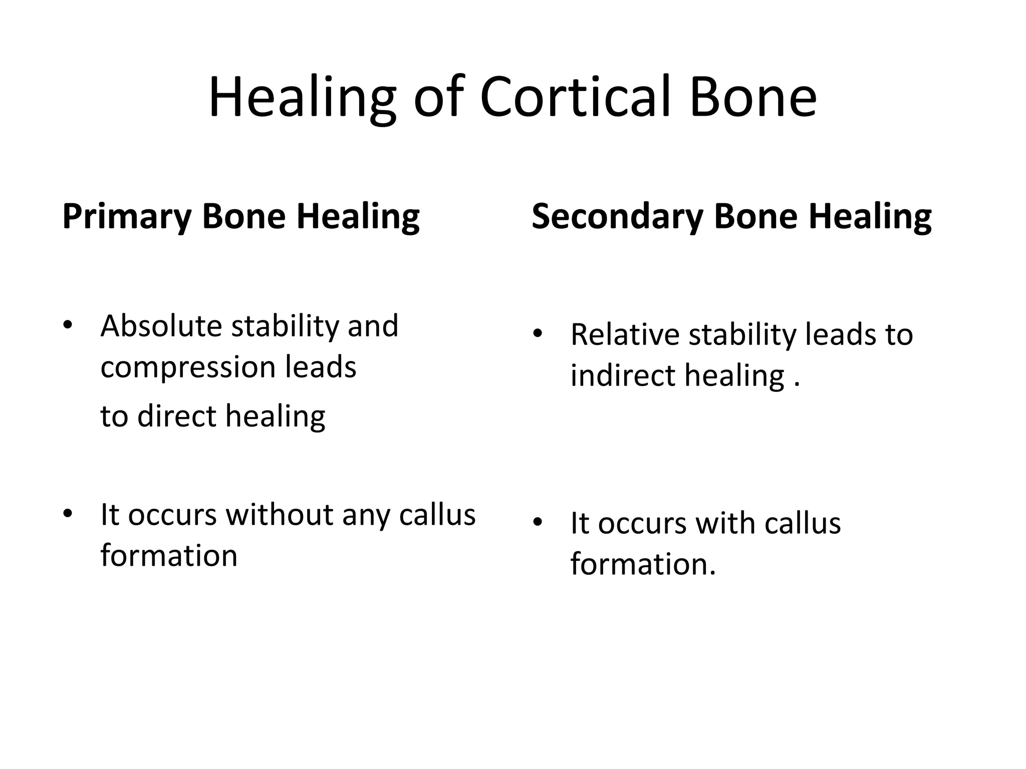 Bone healing | PPTX
