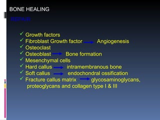 Bone Healing PATHOLOGY.ppt in radiography | PPT