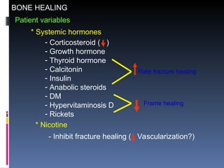 Bone Healing PATHOLOGY.ppt in radiography | PPT