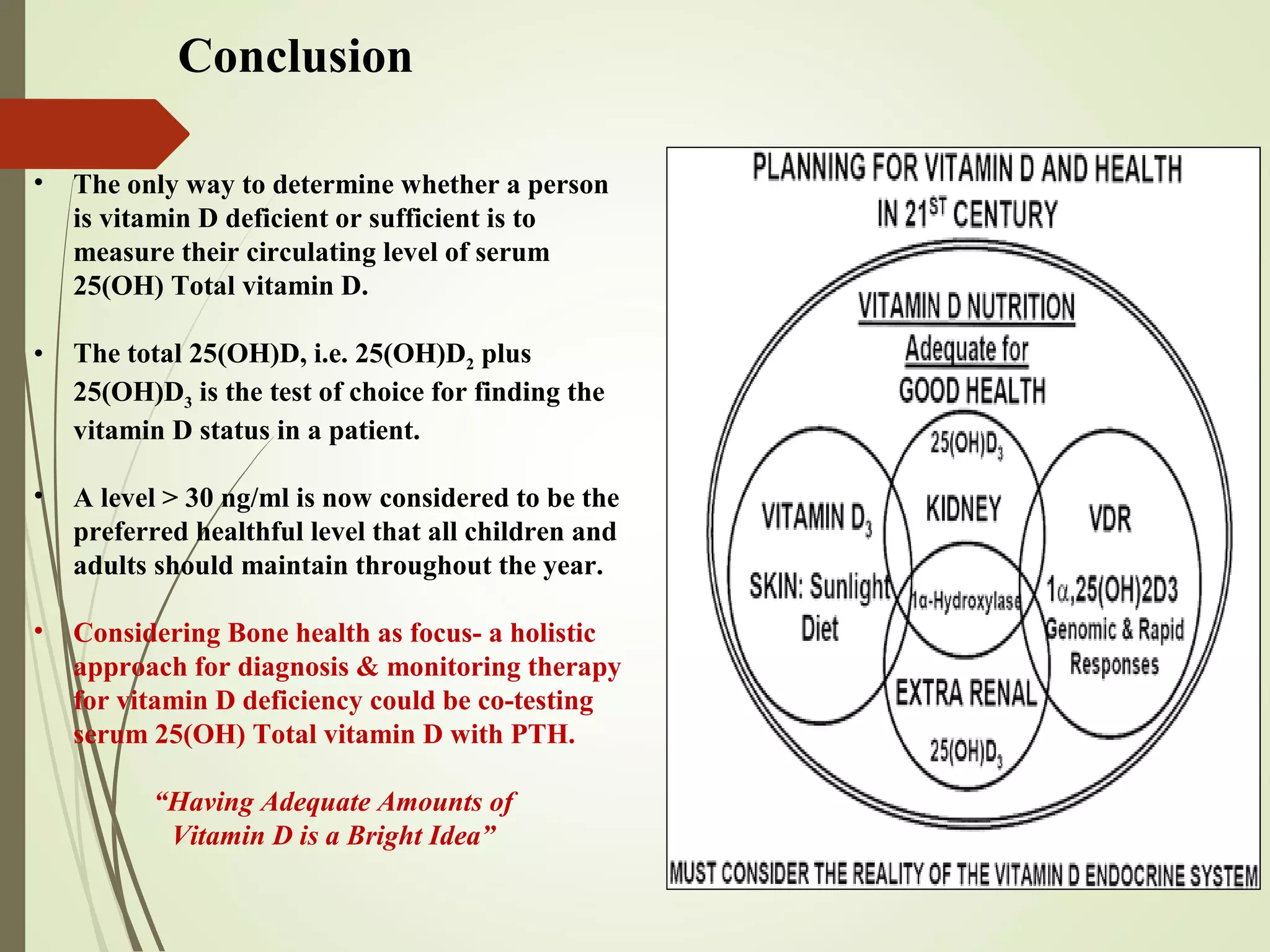 vitamin D & Bone health | PPT