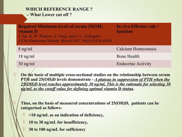 vitamin D & Bone health | PPT