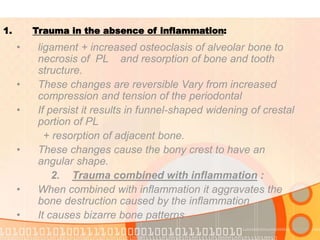 BONE LOSS.ppt