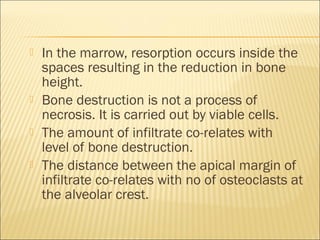 Bone loss and patterns of bone destruction- Dr Harshavardhan Patwal | PPT