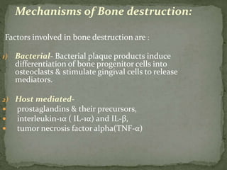 Bone loss and patterns of bone destruction | PPTX