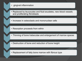 Bone loss and patterns of bone destruction | PPTX