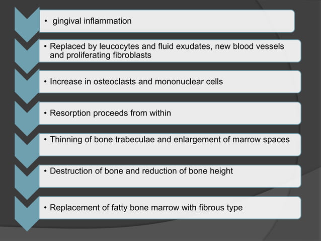 Bone loss and patterns of bone destruction | PPTX | Bone and Joint ...