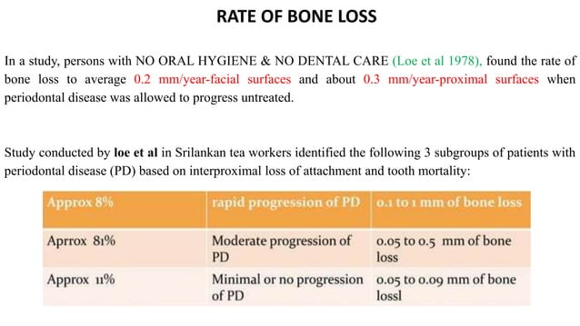 BONE LOSS AND PATTERNS OF BONE DESTRUCTION ishu.pptx