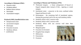 BONE LOSS AND PATTERNS OF BONE DESTRUCTION ishu.pptx