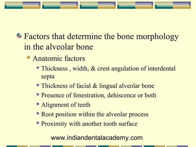 Bone loss & patterns of bone loss / /certified fixed orthodontic ...