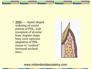 Bone loss & patterns of bone loss /certified fixed orthodontic courses ...