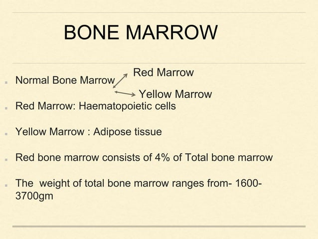 Bone marrow biopsy and interpretation | PPTX | Bone and Joint ...