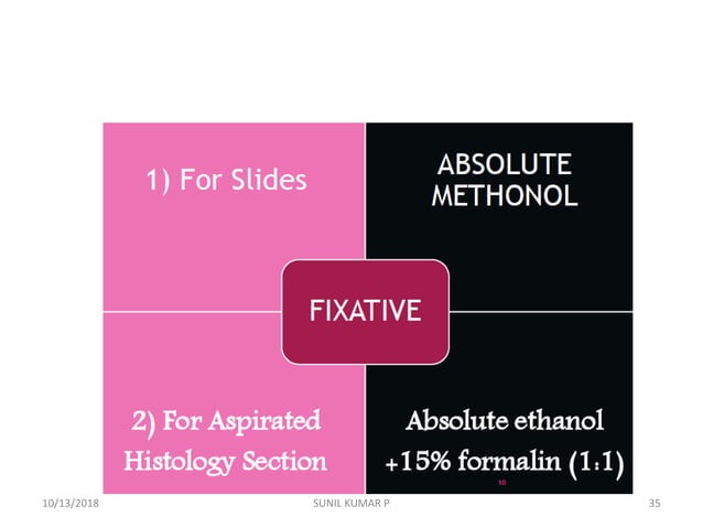 Bone Marrow Examination, BMA | PPTX