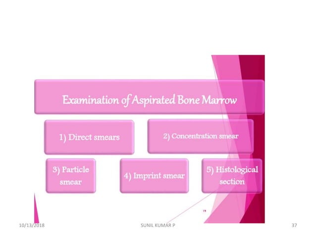 Bone Marrow Examination, BMA | PPTX