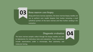 Bone Marrow Biopsy Needle in Hematology Diagnostics | PPT