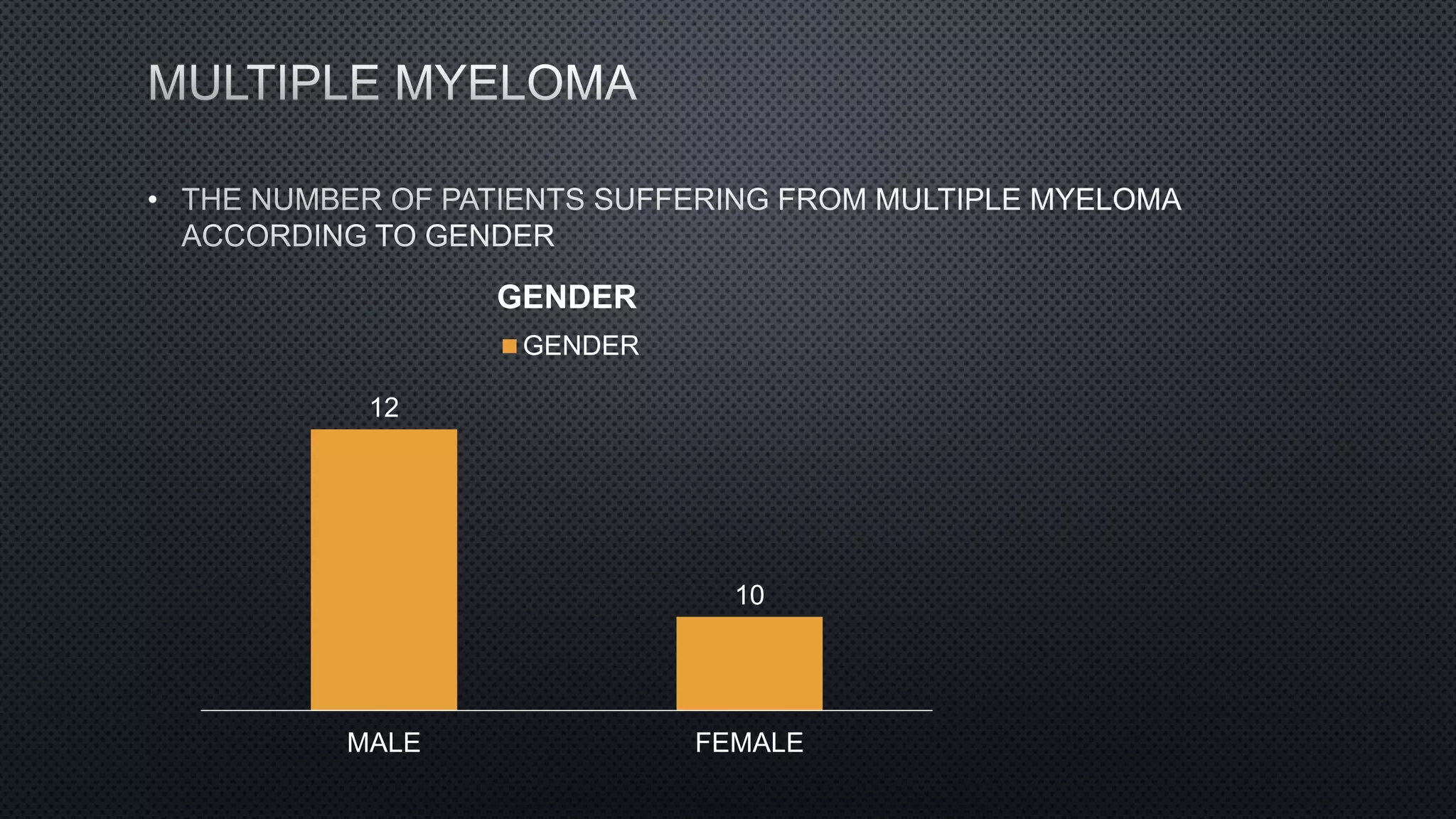 Bone marrow disorders yashoda hospitals-susheel morris.ppt
