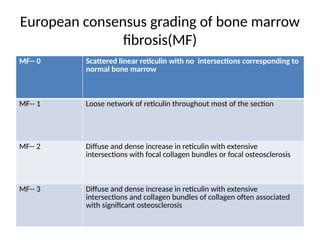 BONE MARROW EXAMINATION presentation for pathology | PPTX