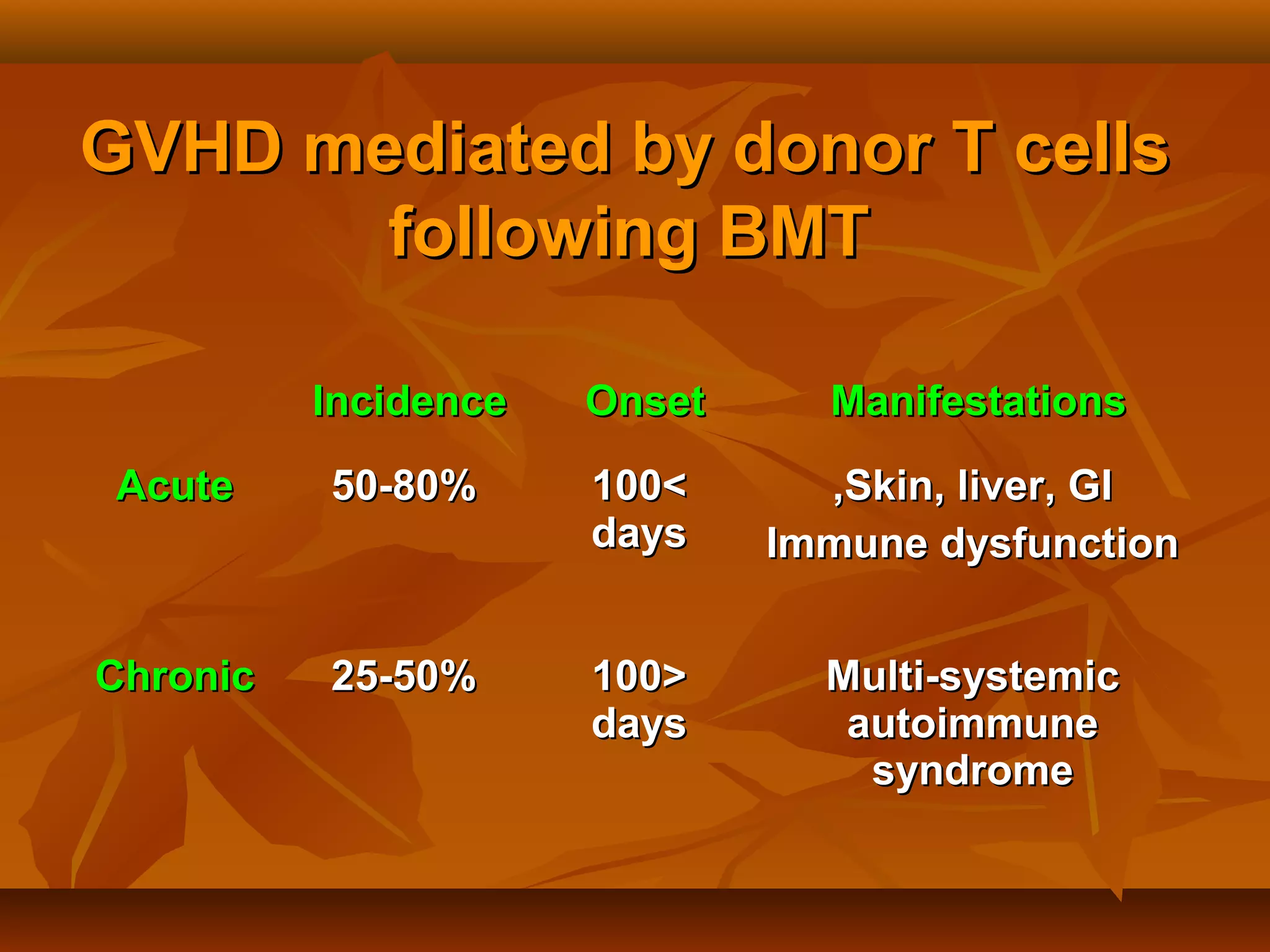 Bone marrow transplantation | PPT