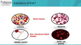Bone marrow transplantation | PPTX