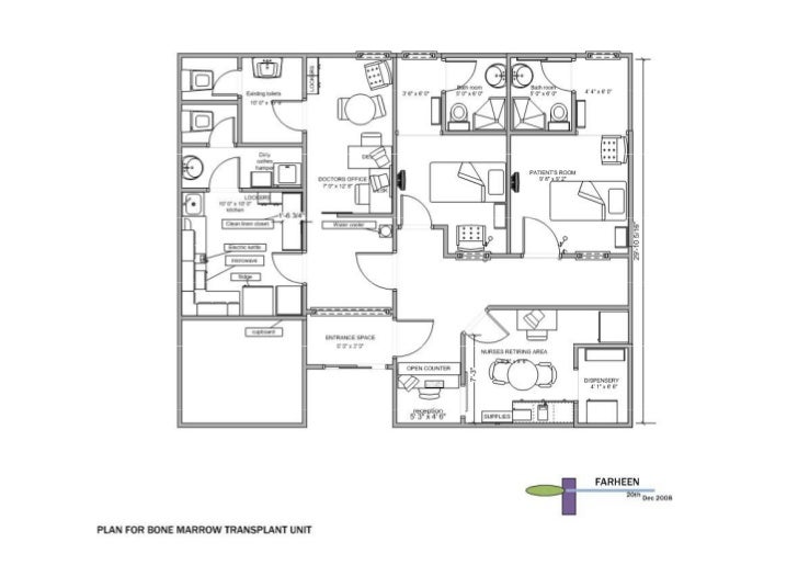 Bone Marrow Transplantation for Thalassemia in Lower Resource Settings