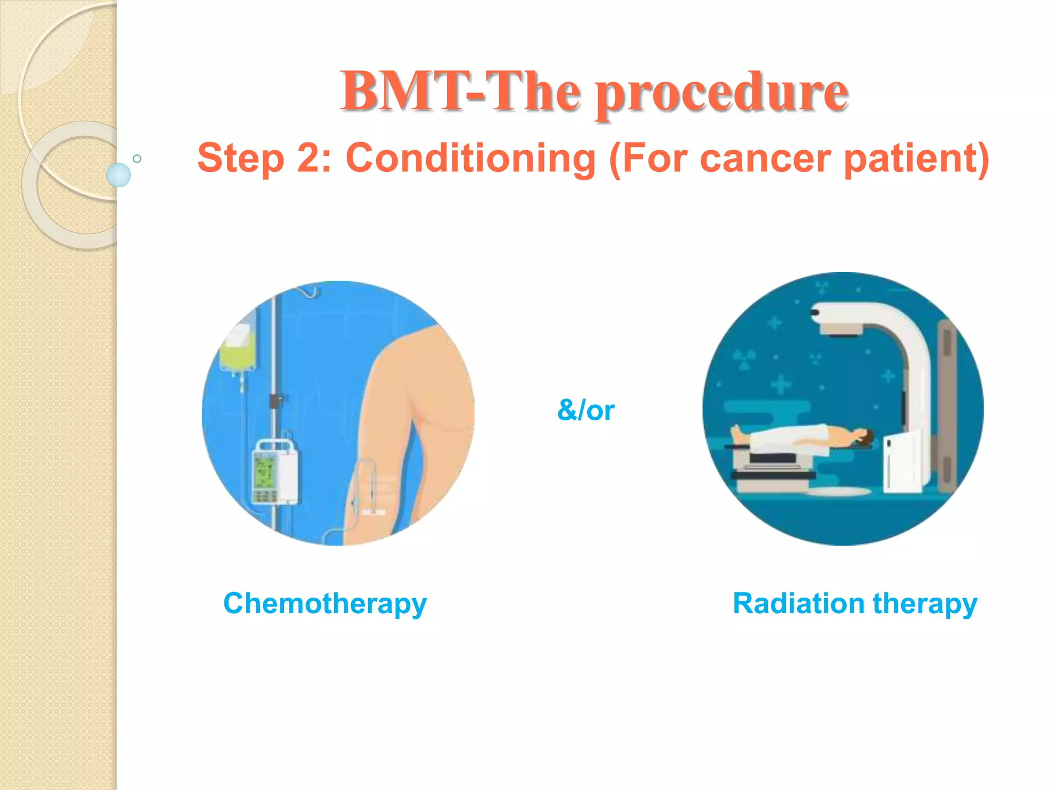 Bone marrow transplant by s,kabiraj | PPTX