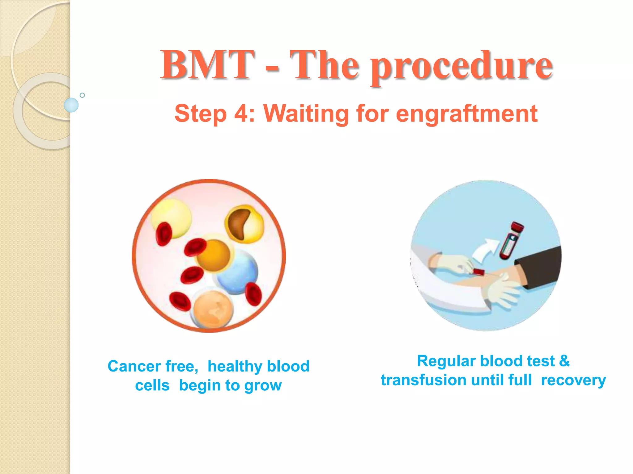 Bone marrow transplant by s,kabiraj | PPTX