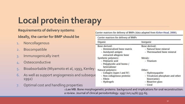 Bone morphogenetic proteins in periodontal regeneration | PPTX