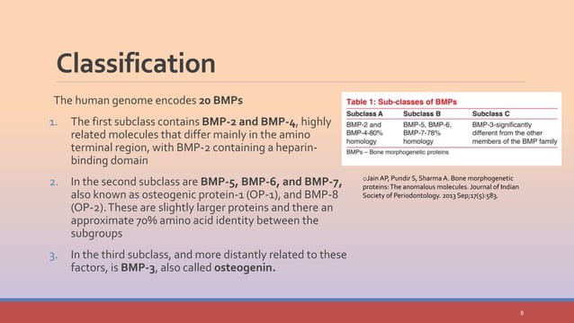 Bone morphogenetic proteins in periodontal regeneration | PPTX