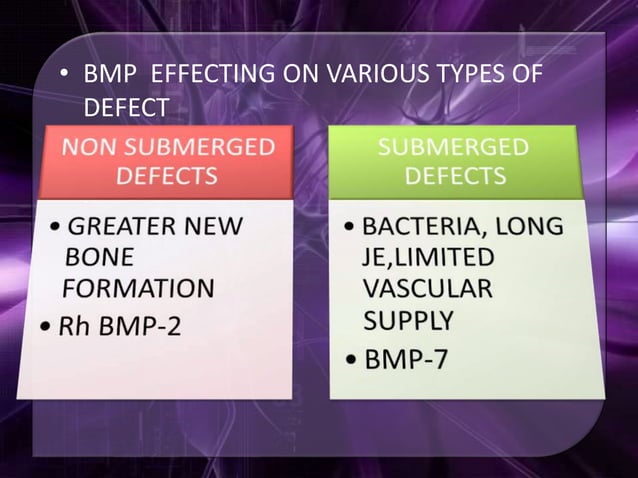 role of bone morphogenic proteins in periodontology.pptx