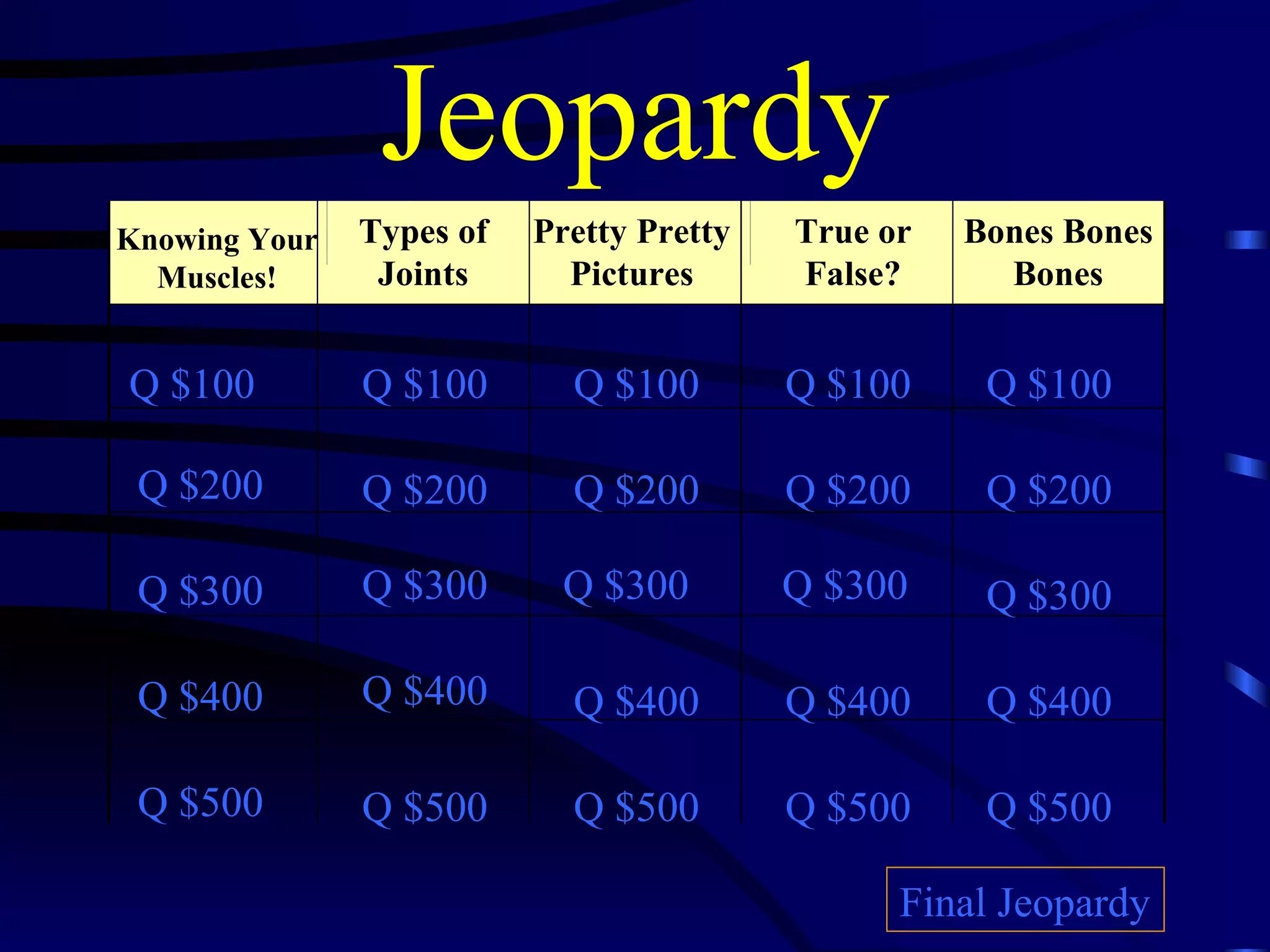 Bone Muscle Skin Jeopardy | PPT