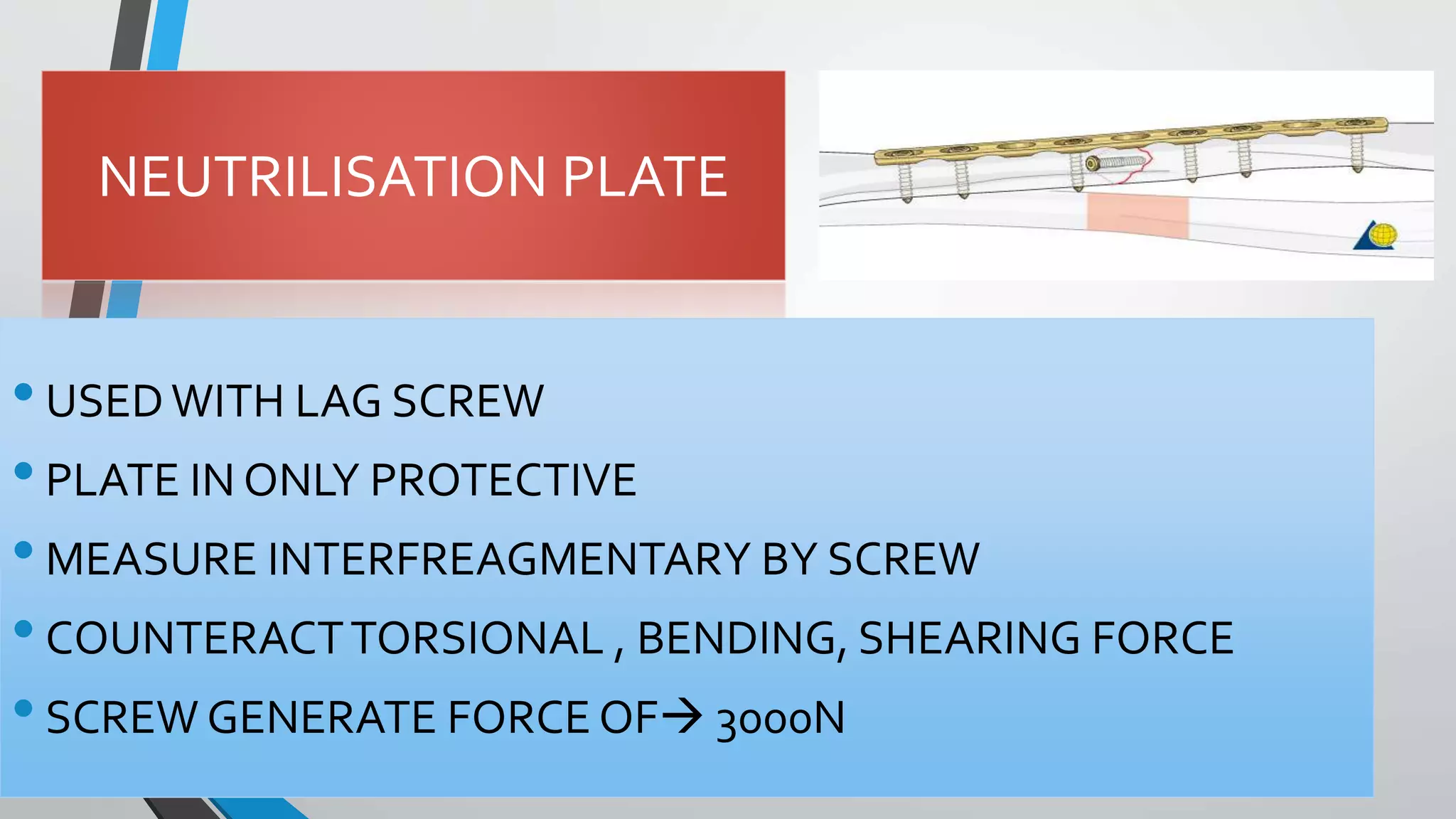 ORTHOPEDIC BONE PLATE | PPTX
