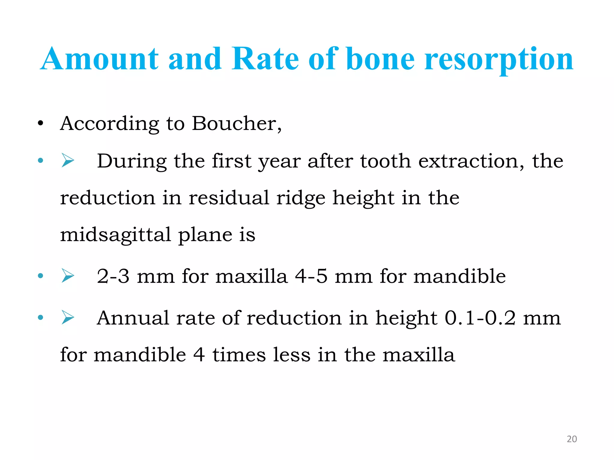 Bone Resorption Pattern.pptx