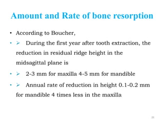 Bone Resorption Pattern.pptx