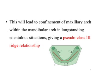 Bone Resorption Pattern.pptx