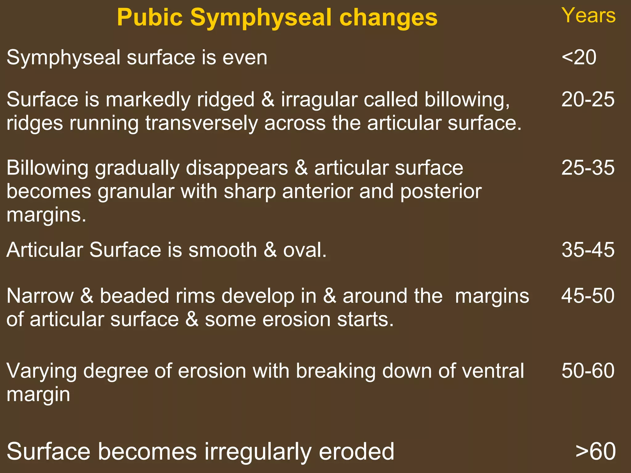 Bones mass disaster | PPT | Bone and Joint Conditions | Diseases and ...