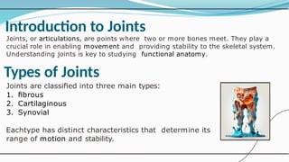 Introduction Of the bones and joint.pptx