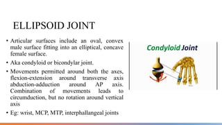 Orthopaedics basics (Bones and Joints Basics).pptx | Free Download