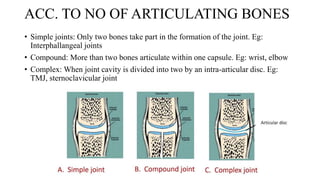Orthopaedics basics (Bones and Joints Basics).pptx