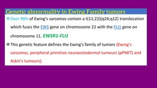 Bones Cancers- Ewing`s Sarcoma.pdf