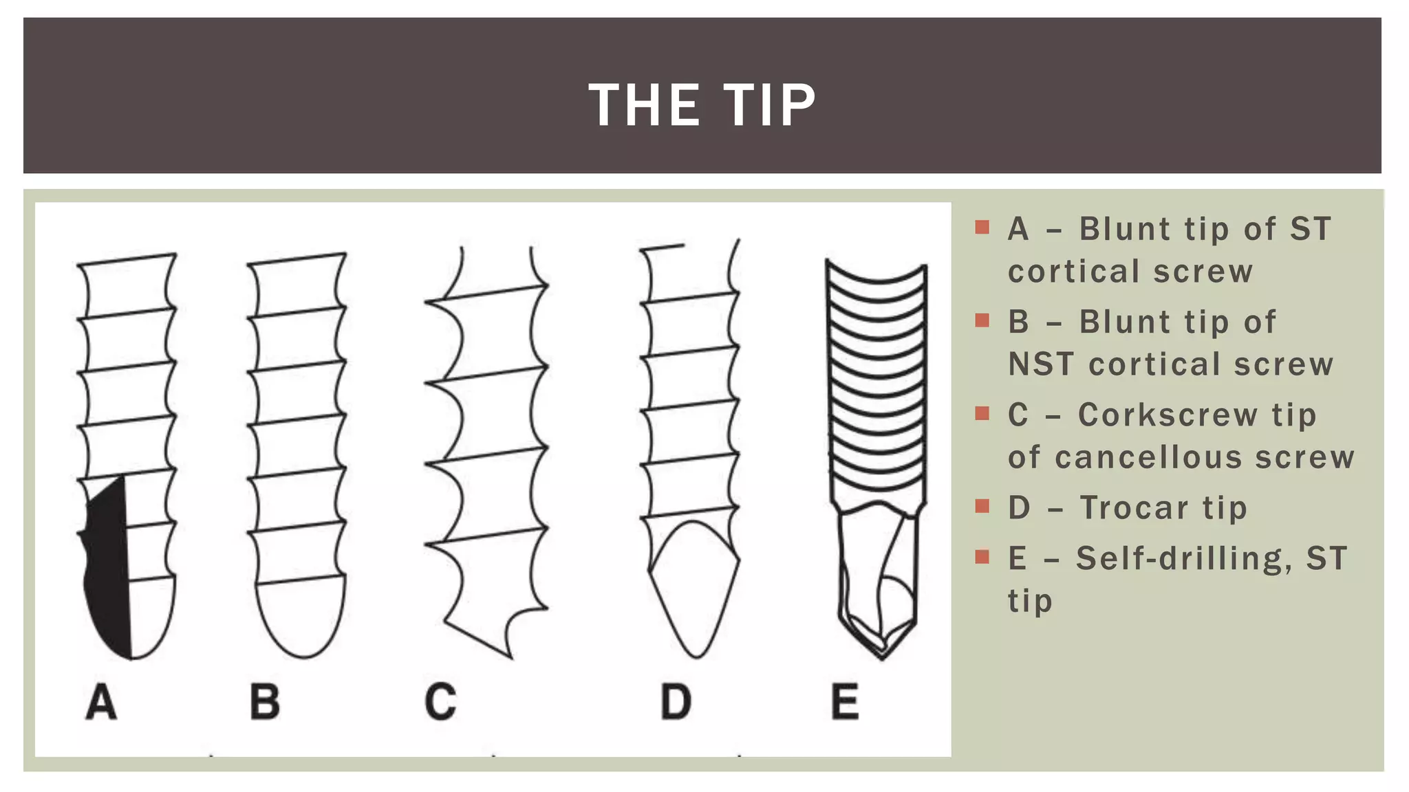 Bone screws - Principles and biomechanics - Dr. Sachin M | PPTX