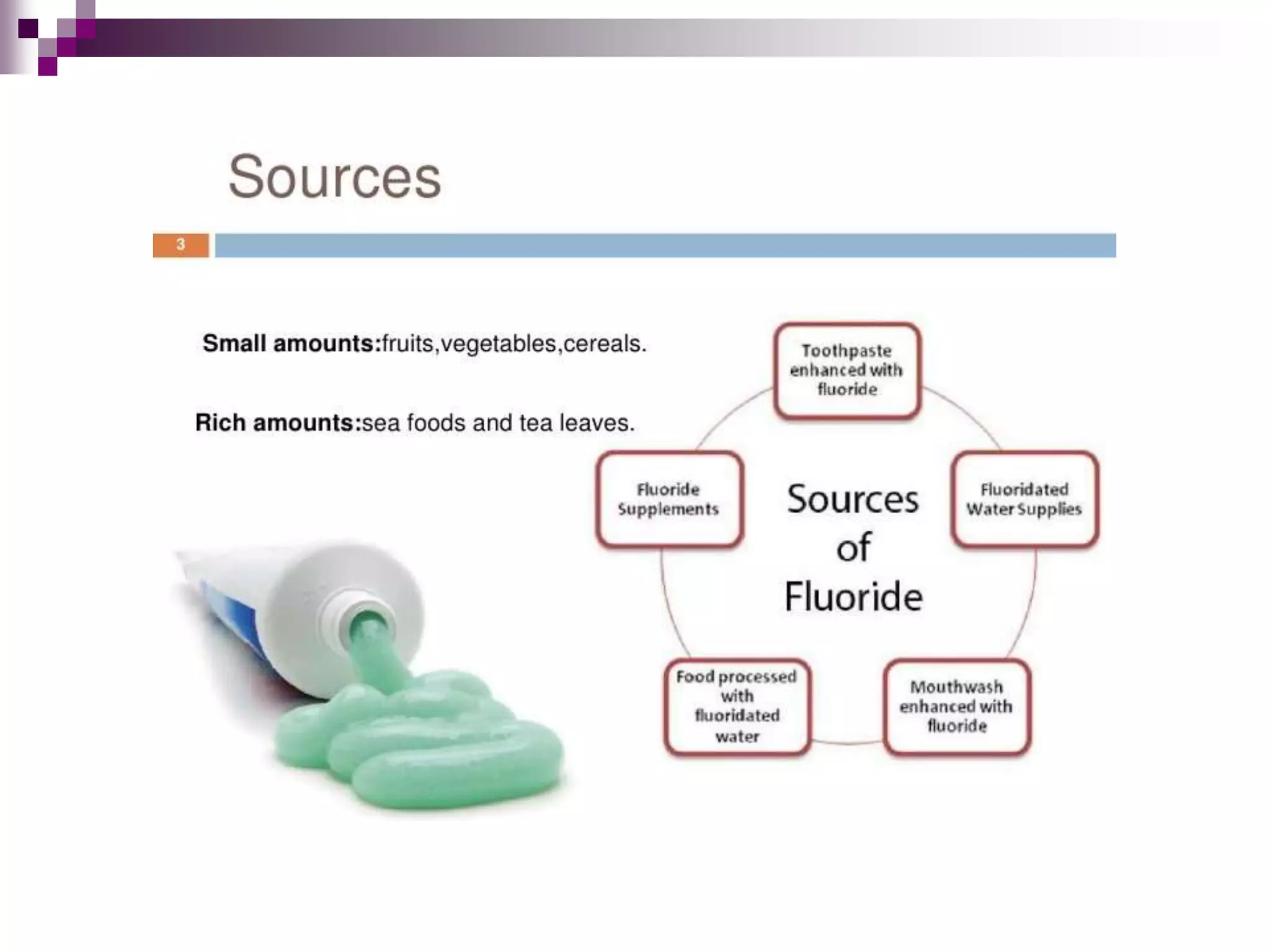 Chemical Composition of Teeth | PPTX