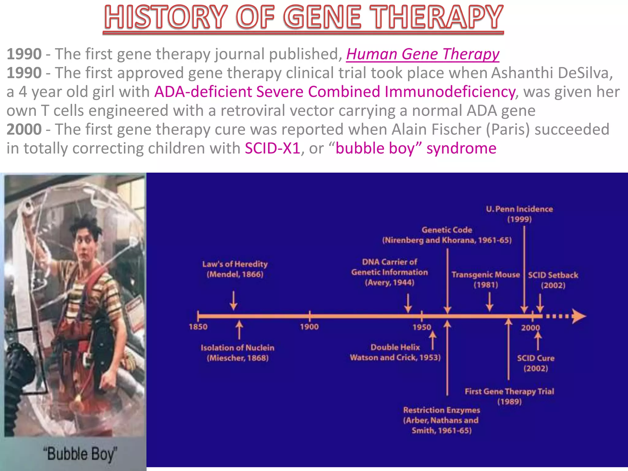 Gene therapy for bone engineering | PPTX