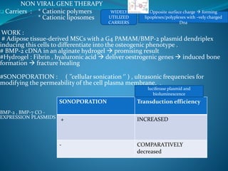 Gene therapy for bone engineering | PPTX