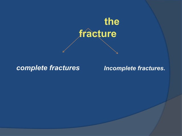 bone trauma common fractures long bone.ppt