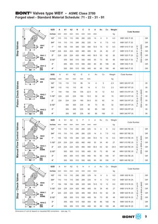 valvulas Bonetti | PDF